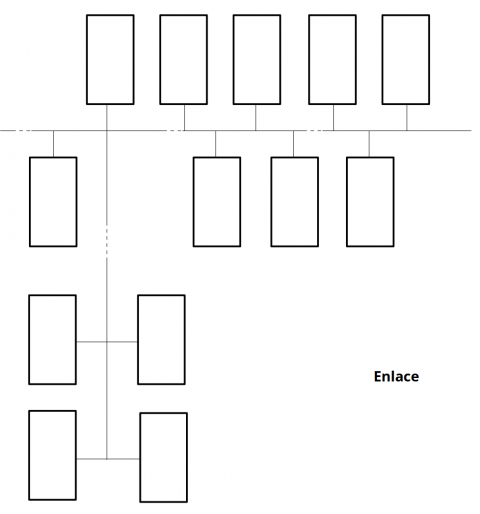 Entendiendo redes de computadoras, servidores y puertos - Conexo